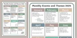 End of the School Year Assembly PowerPoint - Celebration