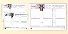 Rapunzel The Brothers Grimm Story Sequencing - Twinkl
