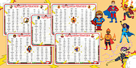 Superhero-Themed Rhyming Word Mat