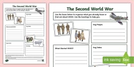 World War II Interactive Map PowerPoint (teacher made)