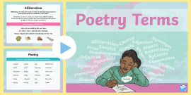 Analyzing Poetry PowerPoint & Google Slides for 3rd-5th Grade