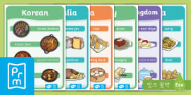 Around the World Banner | Display Materials (teacher made)