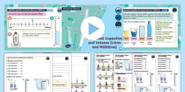 Y3 Measure Capacity and Volume in Millilitres Teaching Pack
