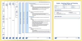 New Zealand Generic Unit Plan Editable Proforma - Twinkl