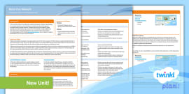 Computing - Types of Computer Networks- Year 6 - Lesson 2 - Twinkl
