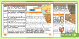 History Knowledge Organiser: World War II LKS2 - Twinkl