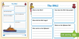 FREE! - KS1 Queen Consort of the UK Fact File Template - Twinkl