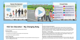 What is Puberty? KS2 Puberty Teaching Wiki