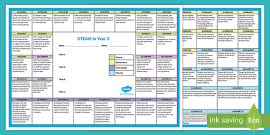 STEAM Display Poster