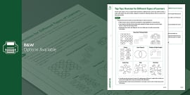 Revision Tips Guide | Secondary Resources | Beyond