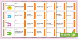 Scratch Blocks Coding Display Poster - Computing | Twinkl