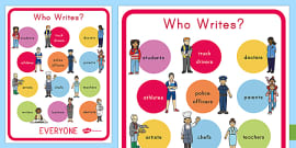 First Grade Expository Writing Poster - Twinkl