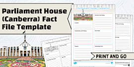 Parliament House (Canberra) Mind Map