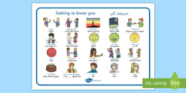 Verbs Word Mat - Arabic/English (Teacher-Made)