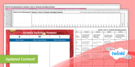 Science: Animals Including Humans: Year 6 Assessment Test