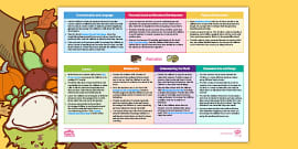 Kindergarten Autumn Continuous Provision Planning Ideas (Reception)