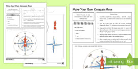 Map Compass Skills | Compass Directions | Lesson Pack