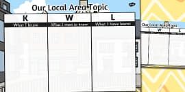 Our Local Area Word Grid (Hecho por educadores) - Twinkl