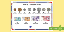 FREE! - British (UK) Money Coins and Notes Display Posters KS1