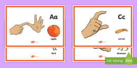 British Sign Language Alphabet Display Borders - Twinkl