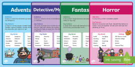 Writing Genres KS2 | Types Of Writing Posters (teacher made)