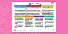 Pautas: Diwali (teacher made) - Twinkl