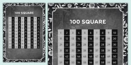 Chalkboard Themed Hundred Square Display Poster - - Twinkl