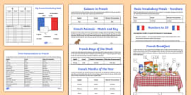 French Rooms Around the House Worksheet | Twinkl