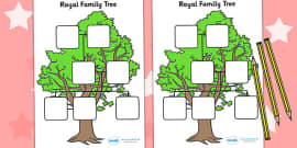 Royal Family Tree Cut and Stick Worksheet (teacher made)