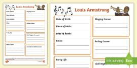 Robert Louis Stevenson Fact File Template (teacher made)