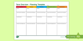 Weekly Planning Template - Template Planning | Twinkl