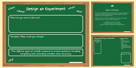 The Scientific Method Poster