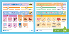 D&T Evaluation PowerPoint - Twinkl - KS2 (teacher made)