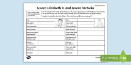 KS1 The Queen's Platinum Jubilee Reading ComprehensionKS1 The Queen's