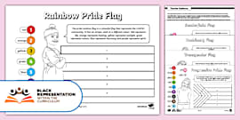 Pride Colour by Number (Ages 5 - 7) (teacher made) - Twinkl