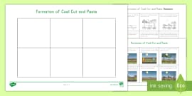 Renewable and Non-Renewable Energy Information PowerPoint