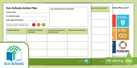FREE! - Eco-Schools Display Banner (teacher made) - Twinkl