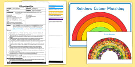 Eat the Rainbow Activity - Food & Health Teaching Resource