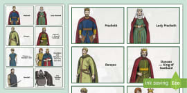 Macbeth Character Revision | Macbeth | GCSE English | Beyond