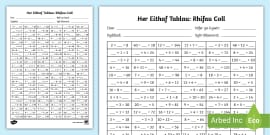 Taflen Gofnodi Tablau (teacher made) - Twinkl