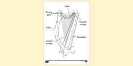 Harp Colouring Sheet | Colouring Sheets | Twinkl Resources