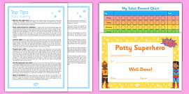 Potty Training Flash Cards