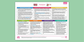 EYFS Transport Activity and Continuous Provision Reception