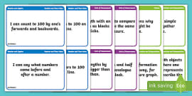 Year 1 Reading Checklist Assessment Sheet (teacher made)