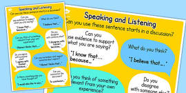 Public Speaking Display Posters (teacher made) - Twinkl