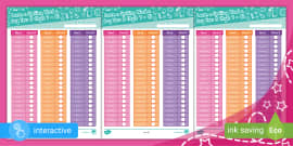 Year 3 and 4 Word List Checklist l Year 3 Spelling Words PDF