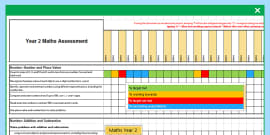 KS1 Writing Curriculum Spreadsheet - Primary Resources