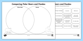 Venn Diagram Worksheet KS1 - Omnivore Carnivore or Herbivore Venn Diagram