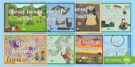 Posteri Ardaloedd Her Cwricwlwm newydd, Cymru, chwe ardal dysgu, gorsaf ...