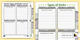 Sixth Grade Classifying Rocks Lesson Pack (teacher made)